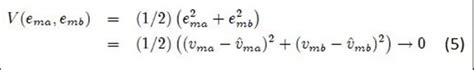 Sensorless Speed Estimation Of Induction Motor In MATLAB The Engineering Projects