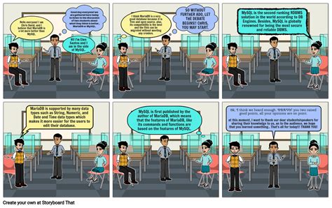 Comp3q Performance Task Storyboard By 277f04e3