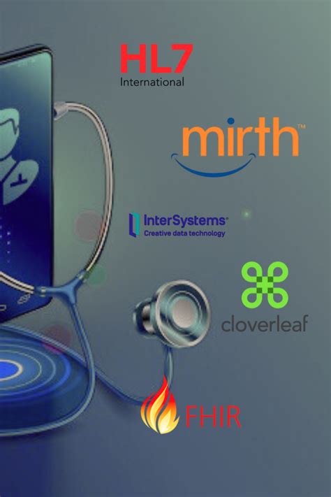 Radioactive Technologies