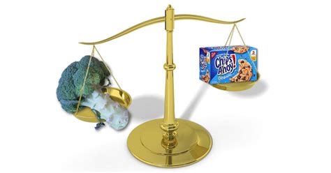 Processed Food Vs Ultra Processed Food You Decide