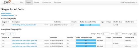 Spark Web Ui 监控spark Web Ui怎么观察到作业的gc耗时 Csdn博客 Spark Web Ui 监控spark Web Ui怎么观察到作业的gc耗时 Csdn博客