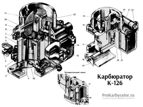 Карбюратор к 126 к - устройство, жиклеры, настройка, модернизация