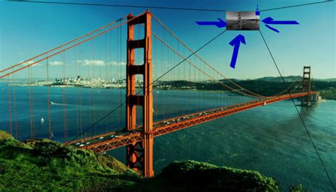 Very Clever Algorithms Part I