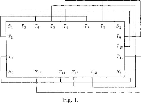 Figure 1 From Routing Multiterminal Nets Around A Rectangle Semantic Scholar