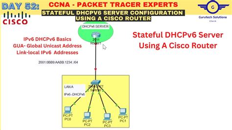 ccna day 52 configuring a router as a stateful dhcpv6 server cisco