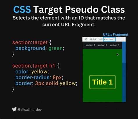 Know How To Add Css In Html With Examples Gljy