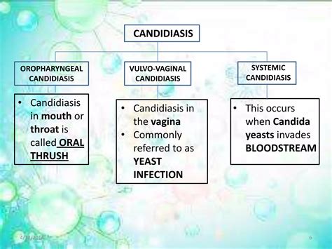Candidiasis Moniliasis Oral Thrush Yeast Infections Pptx