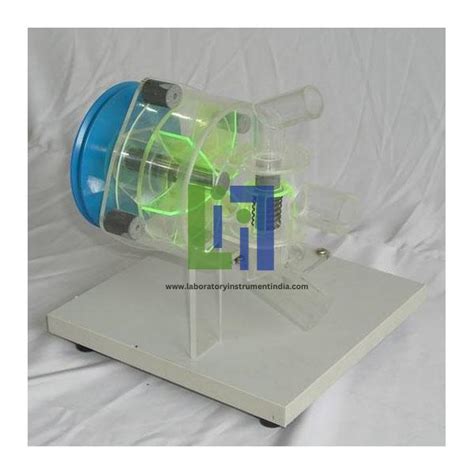 Water Pump Model Manufacturers Suppliers And Exporters In India