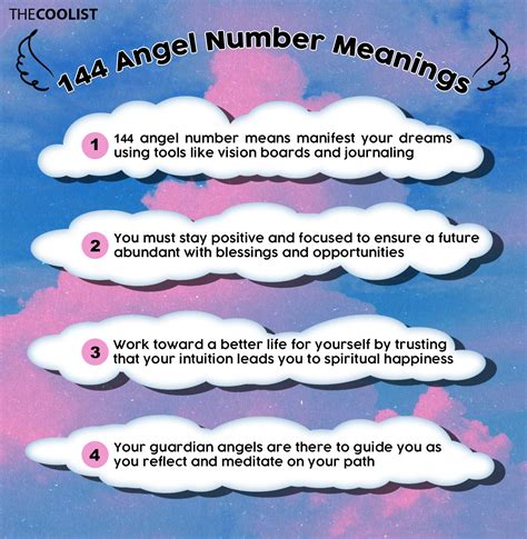 144 Angel Number Meaning For Love Career And Spirituality