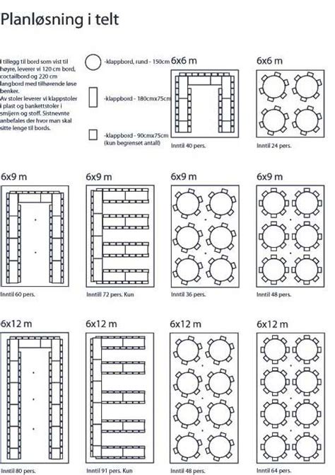 Bordplassering Utleiepartner