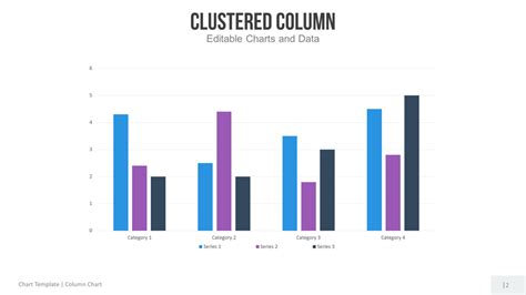 Column Chart Editable Chart Presentation Templates Graphicriver