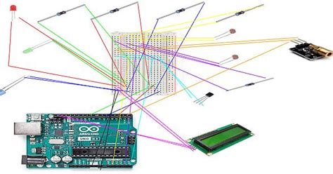 Figure 7 Album On Imgur