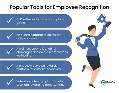 Employee Recognition Ideas