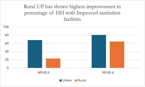 The Yogi Model Institute For Competitiveness