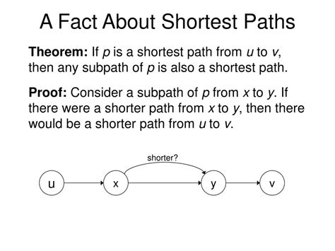 Ppt Shortest Paths Powerpoint Presentation Free Download Id 3669615