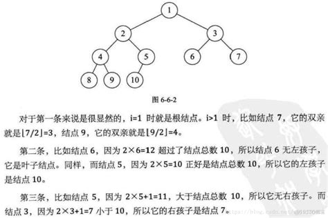 《大话数据结构》二叉树51cto博客大话数据结构