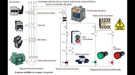 Esquema Multifilar De Arranque Y De Parada Elétrica Instalação Instalação Elétrica