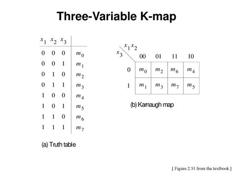 Instructor Alexander Stoytchev Ppt Download