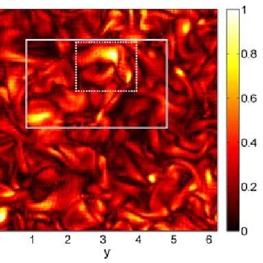 Cross Correlation Against The Spectral Solution Download Scientific Diagram