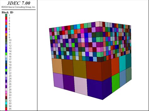 block generation densify and octree — 3dec 7 0 documentation