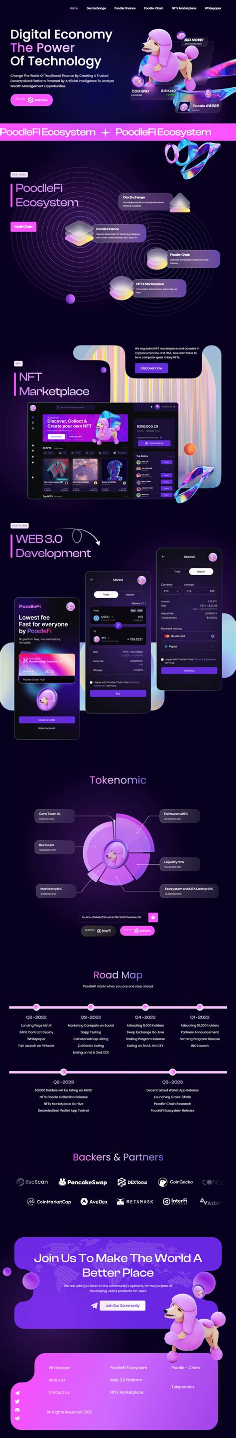 Develop Nft Landing Page For Web3 Dapp Using React Next Js By Jahanzaib Fiverr