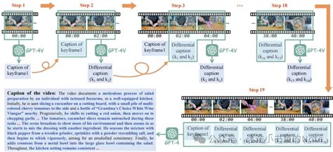 每日ai资讯 20240621 迷途小书童的note迷途小书童的note 每日ai资讯 20240621 迷途小书童的note迷途小书童的note
