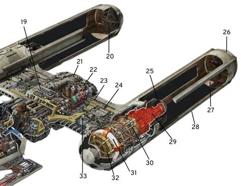 Inside The Y Wing May 4 Be With You