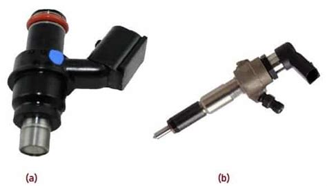 Electronic Fuel Injection System Efi Architecture Types Applications