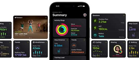 Apple Fitness Trends How To Read Long Term Activity Insights And