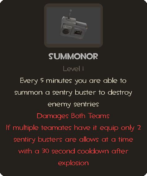 Cool Idea For A Spy Sapper Rtf2