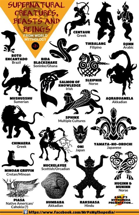 Criaturas Sobrenaturais Da Mitologia Mundial World Mythology Mythology Mythological Creatures