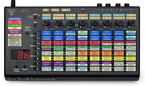 overlay for dsi evolver desktop oversynth