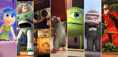 Los 10 Mejores Personajes De Pixar Diariocrí