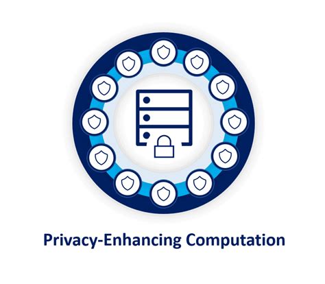 Top 2021 It Trends And Technologies For Business