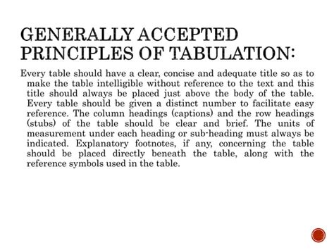 Editing Coding And Tabulation Of Data