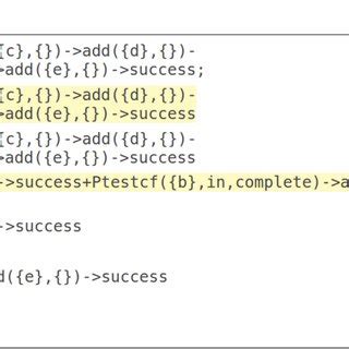Execution Of The Program In Example 1 Download Scientific Diagram