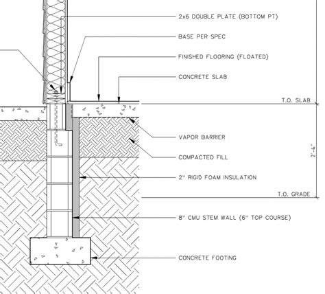 What Is A Block Stem Wall At Mario Wall Blog