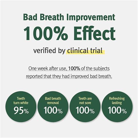 Rorobell Wawa Toothpaste Made For My Boyfriends Bad Breath Sensitive