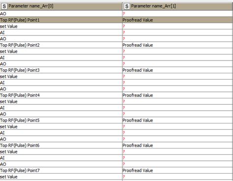 About Cell Splitter And Output Column Reverse Knime Analytics Platform