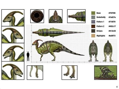 Arte Com Tema De Dinossauro Fosseis De Dinossauros Animais Gigantes