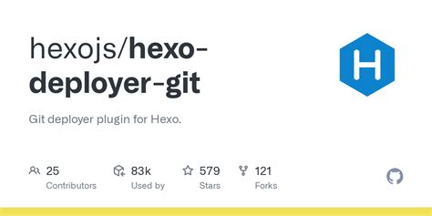 GitHub Hexojs Hexo Deployer Git Git Deployer Plugin For Hexo