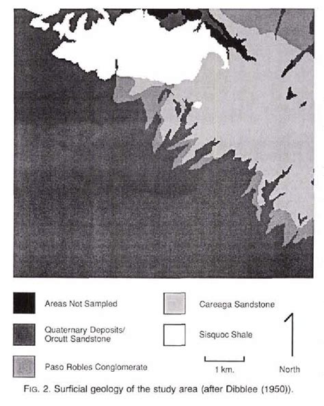 Ecological Land Classification Semantic Scholar
