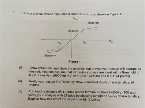 Design A Circuit Whose Input Output Characteristic Chegg