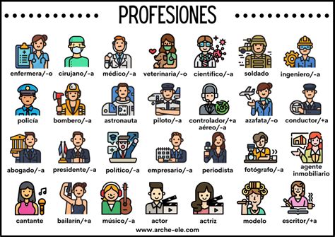 Qué Actividades Divertidas Puedo Hacer Para Conocer A Mis Alumnos