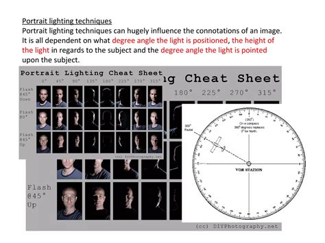 Portrait Lighting Ppt