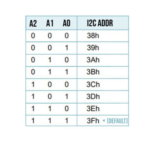 LCD X LCD With I C Interface V Micro Robotics