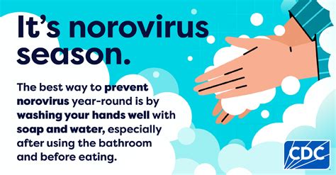 Flyers Wash Hands To Prevent Norovirus Norovirus Cdc
