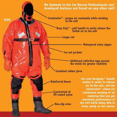 I596 Driflex Ice Rescue Suit