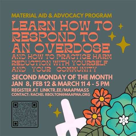 Overdose Prevention And Response Trainings Maap