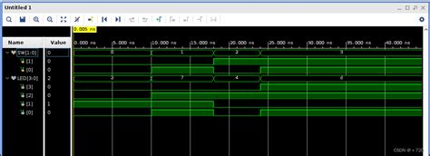 Verilog基本门电路实验verilog简单门电路编程测试 Csdn博客